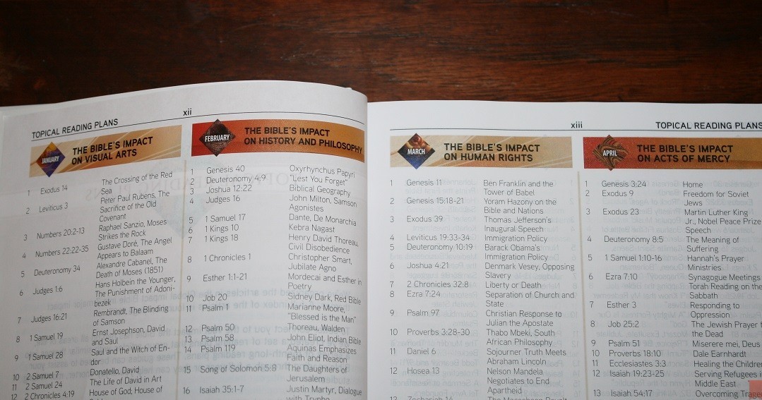 Global Impact Bible Review - Bible Buying Guide