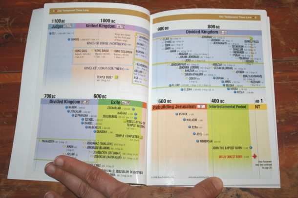 Then and Now Bible Maps Plus KJV Reference Bible - Bible Buying Guide