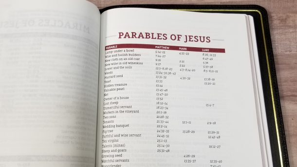 NASB Single-Column Reference Bible (Premier Collection) Review - Bible ...