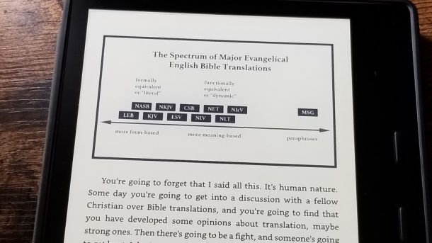 Bibliology for Beginners by Mark Ward - Bible Buying Guide