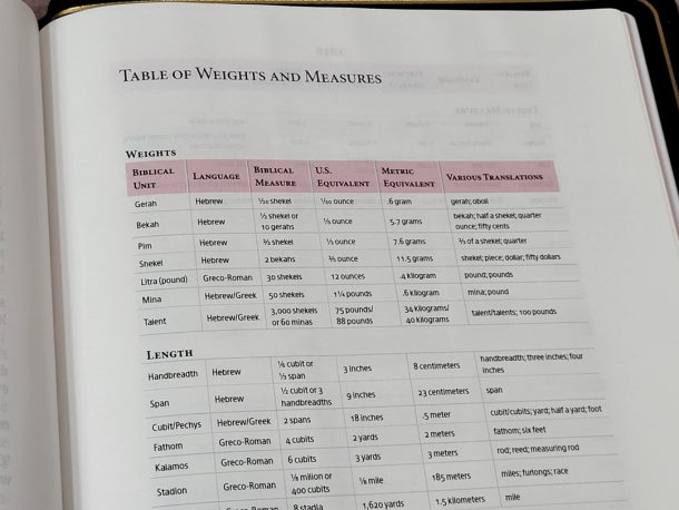 CSB Single-Column Wide-Margin Handcrafted Bible Review - Bible Buying Guide