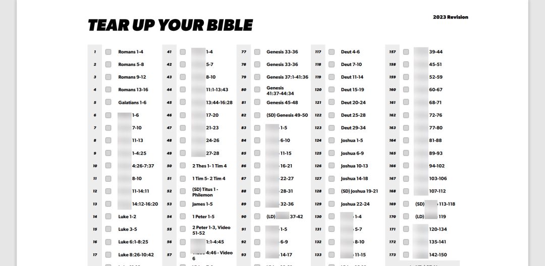 tear up your bible redacted - Bible Buying Guide