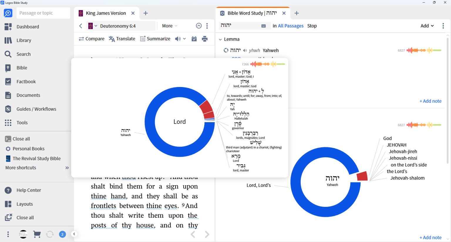 Logos Subscriptions - a Detailed Look at the New Logos - Bible Buying Guide